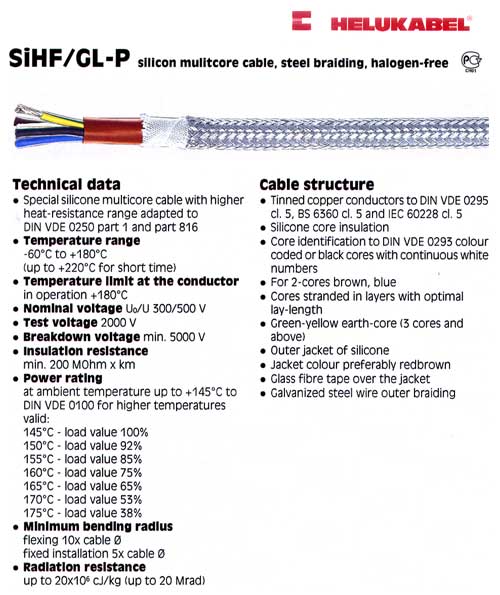 PRODUCT Thermal Resistant & Compensating Cables : SiHF/GL-P : บริษัท ฮีลูเคเบิ้ล (ประเทศไทย ...