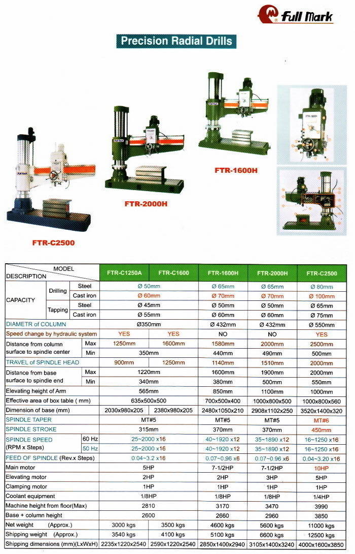 PRODUCT Precision Radial Drills : บริษัท ไออาร์ดี เอ็นจิเนียริ่ง จำกัด | IRD Engineering Co., Ltd.