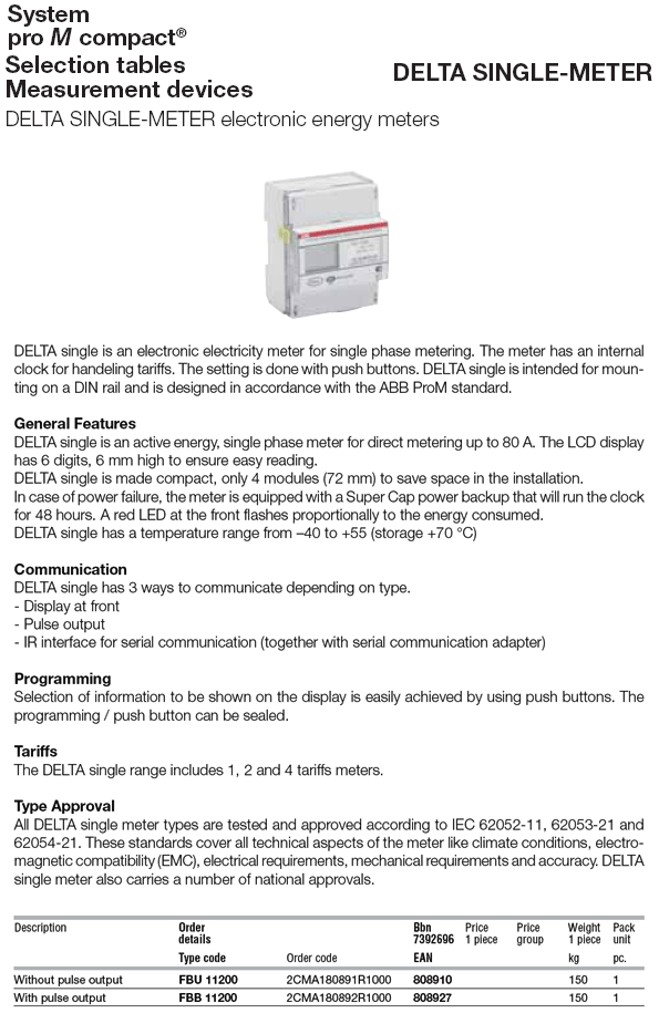 PRODUCT OTHER MODULAR DEVICES MEASUREMENT DEVICES : DELTA SINGLE-METER ...