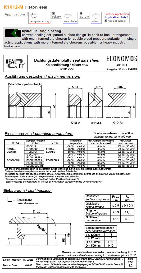 PRODUCT Piston seal K1012-M : บริษัท เอสเคเอฟ-อีโคโนโมส ซีลลิ่ง ...