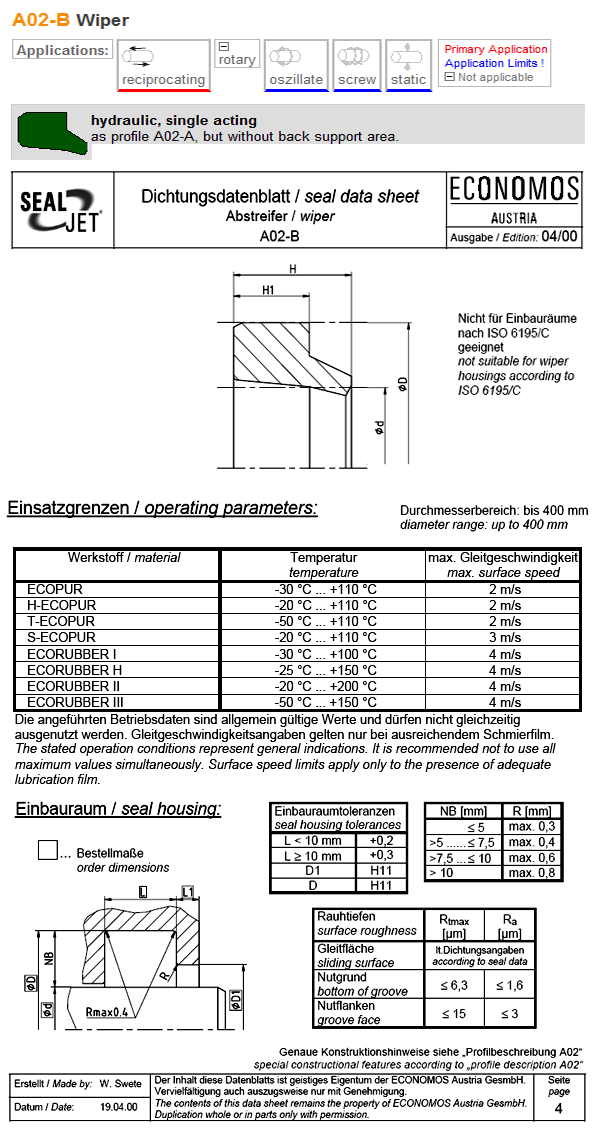 PRODUCT Wiper seal A02-B : บริษัท เอสเคเอฟ-อีโคโนโมส ซีลลิ่ง โซลูชั่นส์ ...