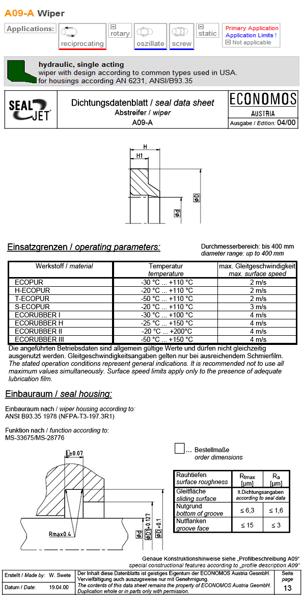 PRODUCT Wiper seal A09-A : บริษัท เอสเคเอฟ-อีโคโนโมส ซีลลิ่ง โซลูชั่นส์ ...