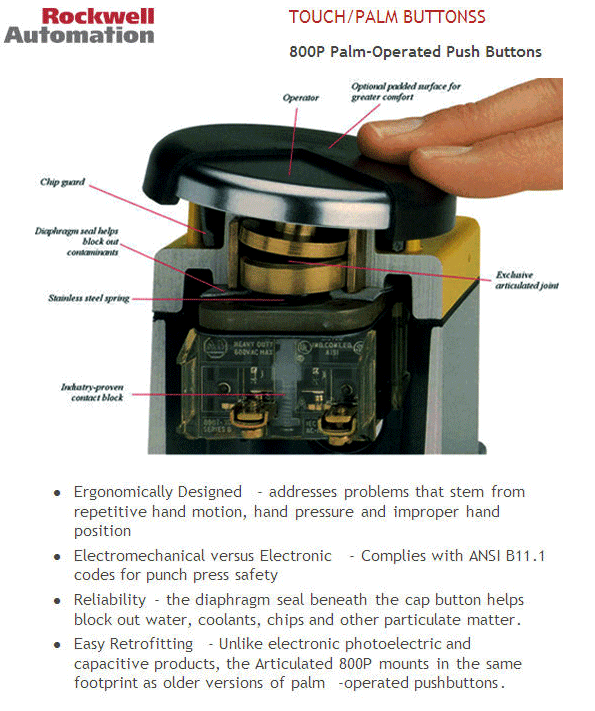 PRODUCT Palm-Operated Push Buttons : บริษัท ร็อกเวล ออโตเมชั่น จำกัด ...
