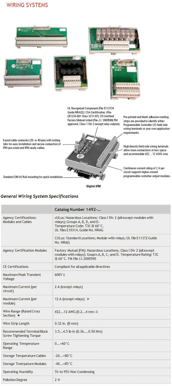 PRODUCT Wiring Systems : บริษัท ร็อกเวล ออโตเมชั่น จำกัด | Rockwell ...