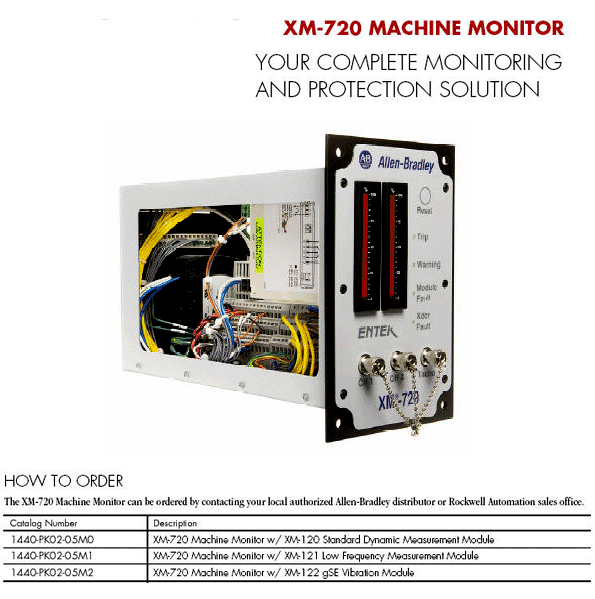 PRODUCT XM-720 Machine Monitor : บริษัท ร็อกเวล ออโตเมชั่น จำกัด ...