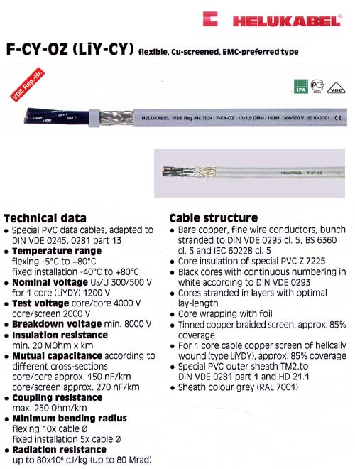 PRODUCT Data and Instrument Cables : F-CY-OZ (LiY-CY) : บริษัท ฮีลู ...