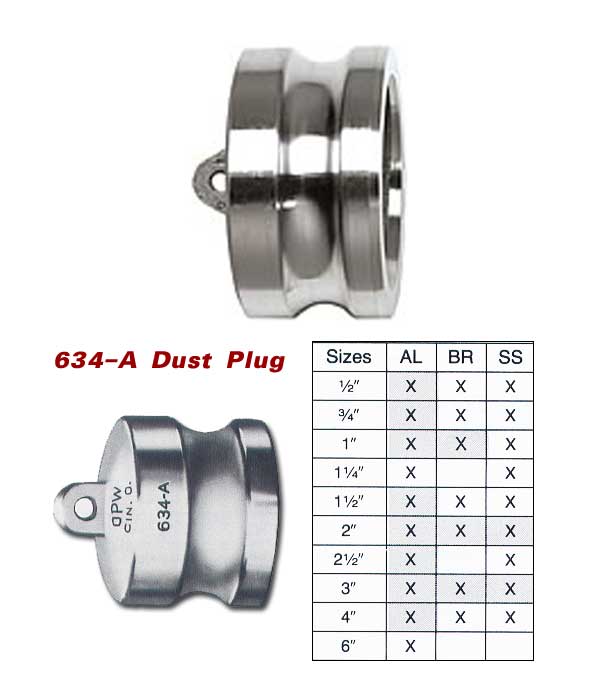 PRODUCT 634-A Dust Plug : บริษัท ไทยเฟล็ก จำกัด | THAI FLEX COMPANY LIMITED