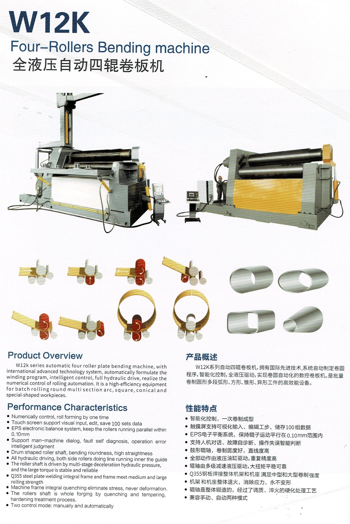 PRODUCT Four-Rollers Bending machine MODEL:W12K : บริษัท ลีดซัน จำกัด ...