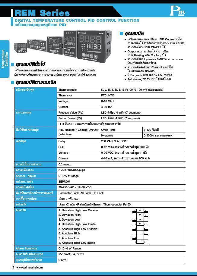 PRODUCT Digital Pid Temperature Controller : บริษัท ไพรมัส จำกัด ...