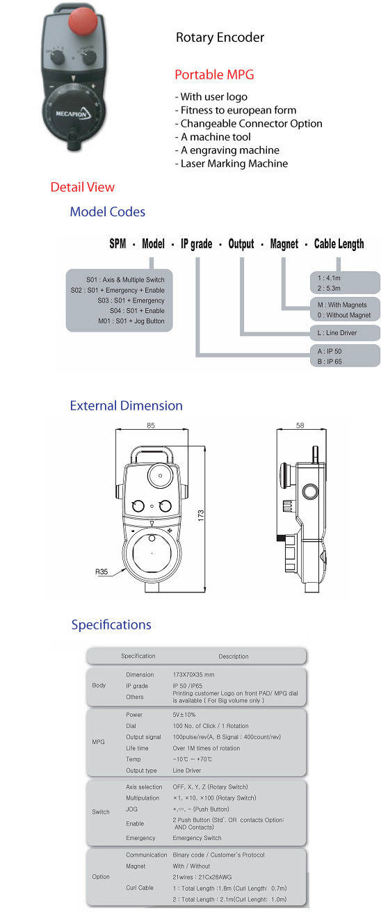 PRODUCT SPM Series (100 P/R) : บริษัท เมกะ เซอร์โว ซิสเต็มส์ จำกัด ...