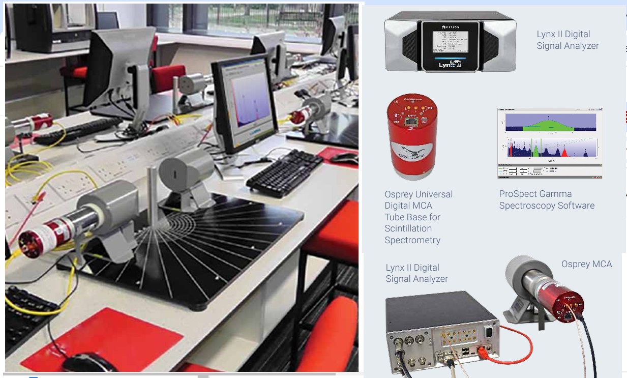 PRODUCT Lab-Kits- Nuclear Science Experiments : บริษัท ไทยยูนีค จำกัด ...