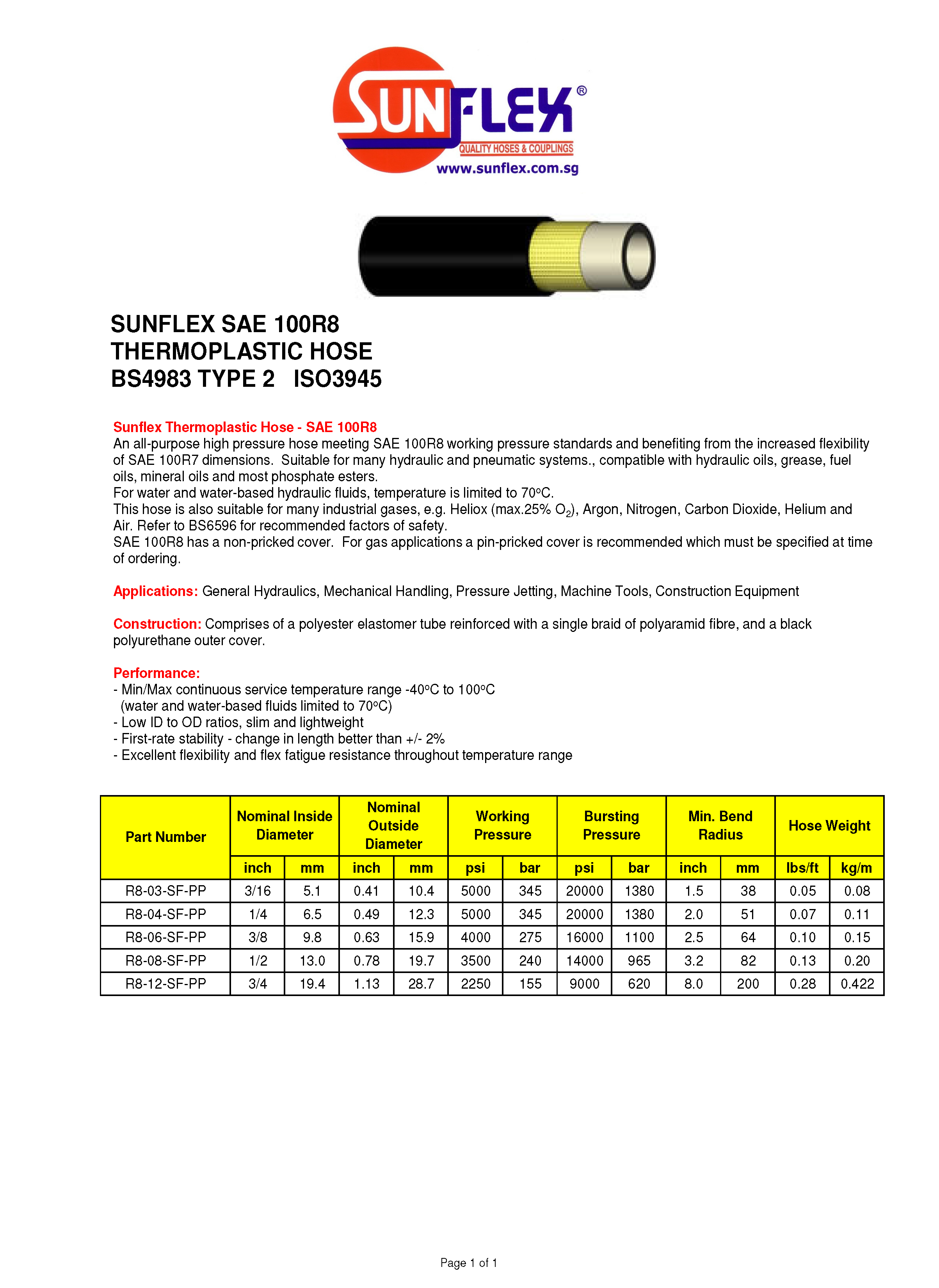 PRODUCT SUNFLEX SAE 100R8 THERMOPLASTIC HOSE BS4983 TYPE 2 ISO3945 Sunflex Thermoplastic Hose ...