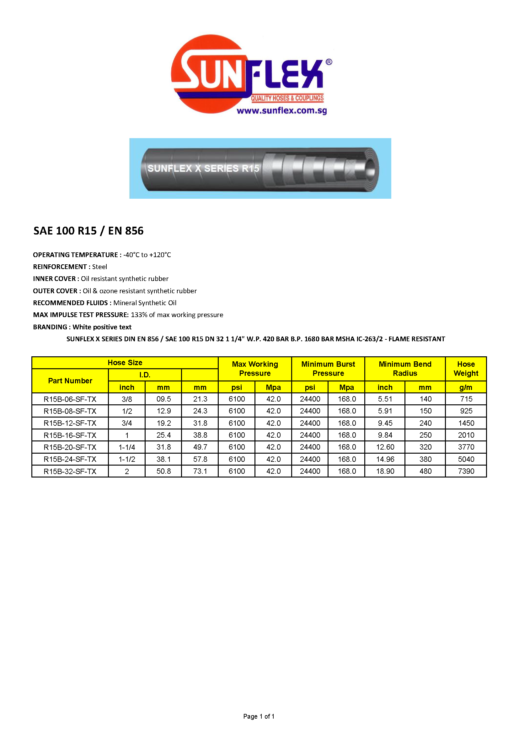 PRODUCT SAE 100 R15 / EN 856 : บริษัท ออโต้ เอ พลัส จำกัด | Auto A Plus Co.,Ltd