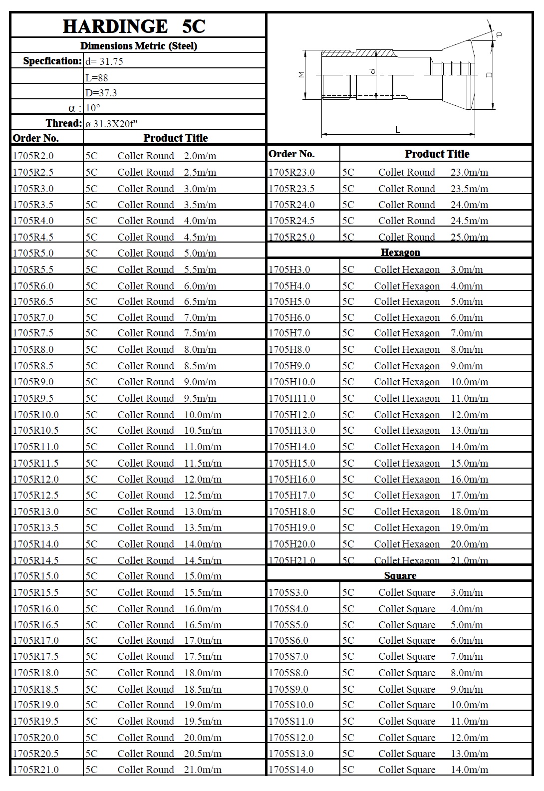 PRODUCT จำหน่าย Collet Chuck for 5C 16C 20C Collets : บริษัท เมคคาทรอน ...