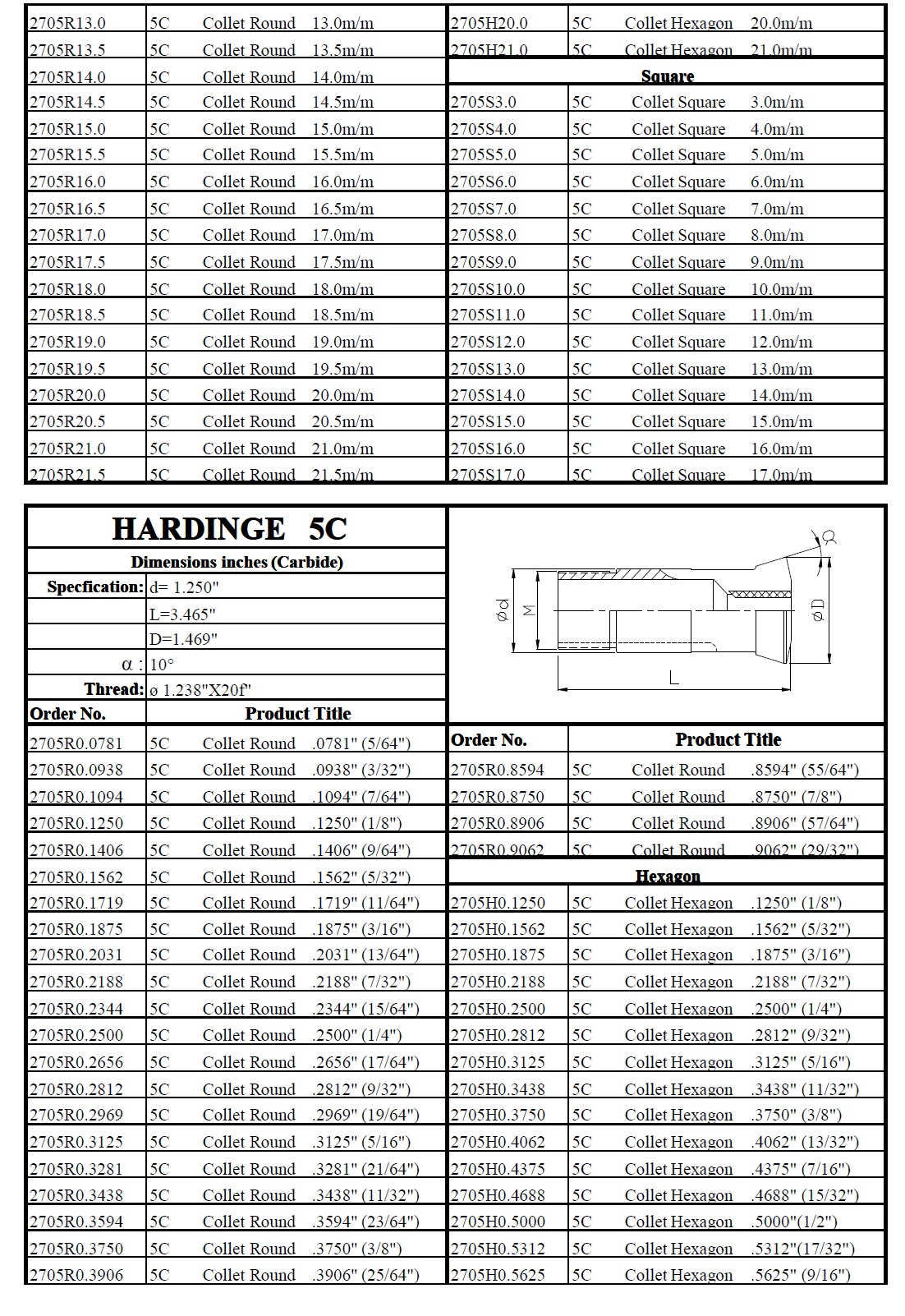 PRODUCT จำหน่าย Collet Chuck for 5C 16C 20C Collets : บริษัท เมคคาทรอน ...