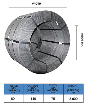 PRODUCT PC Strand : บริษัท บางกอกสตีลไวร์ จำกัด | BANGKOK STEEL WIRE CO ...