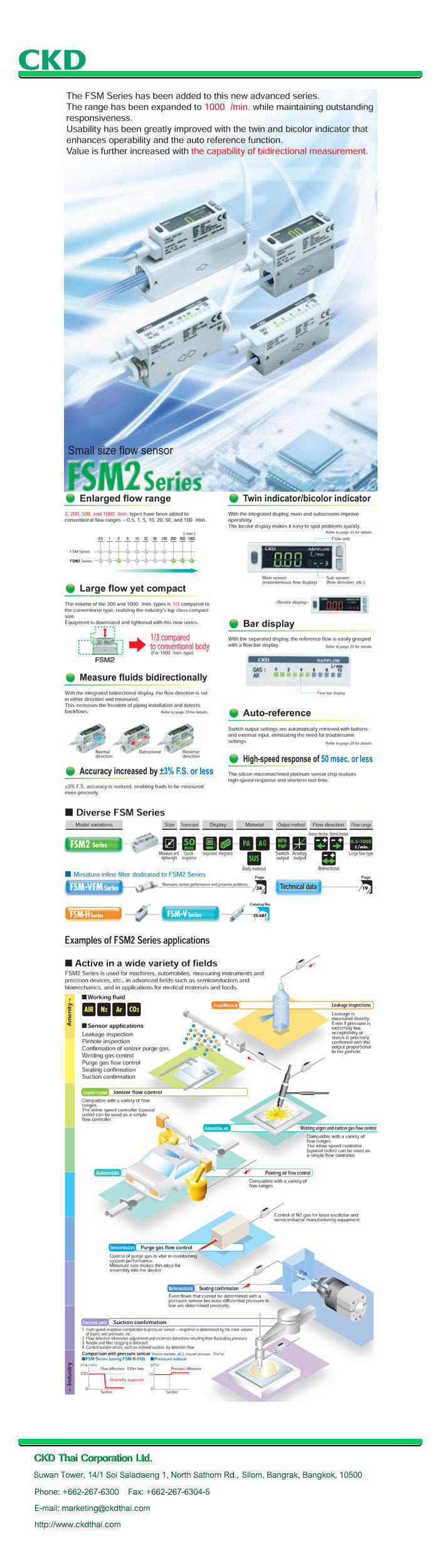 PRODUCT Small Size Flow Sensor : FSM2 Series : ซีเคดี ไทย คอร์ปอเรชั่น ...