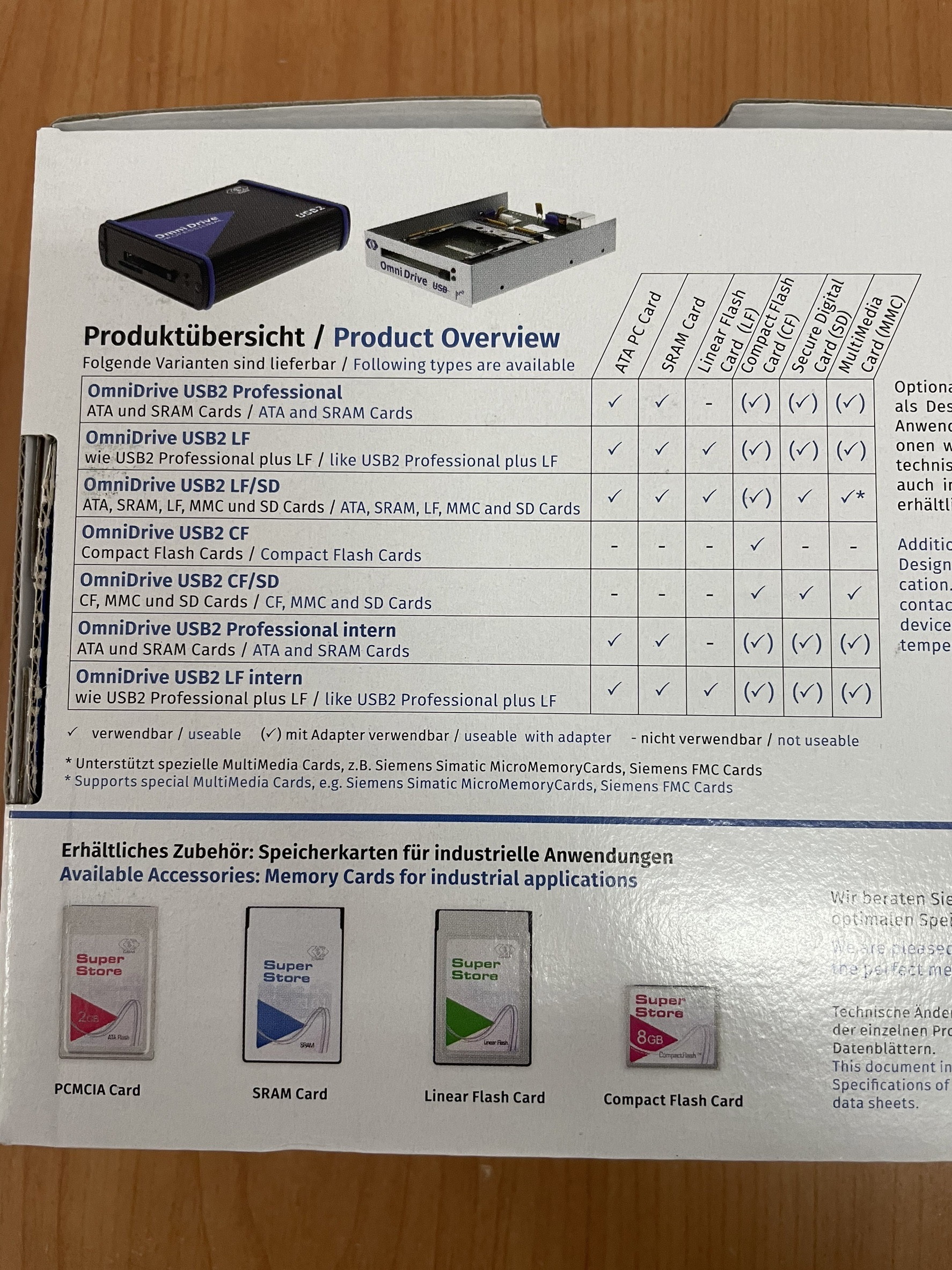 KNOWLEDGE PC Card Drive OmniDrive USB2 : บริษัท เมคคาทรอนิกส์ แมชชีน ...